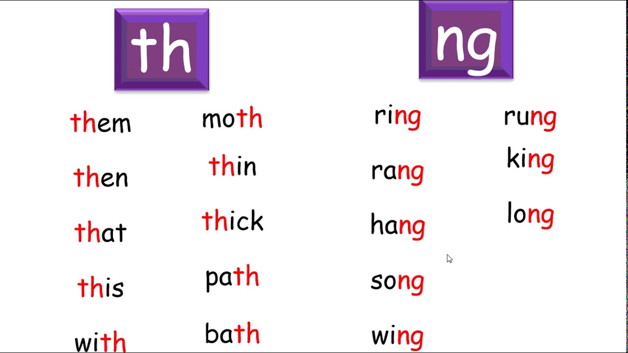 Phonics Phase 3 Week 04 Day 2 trigraph igh - YouTube