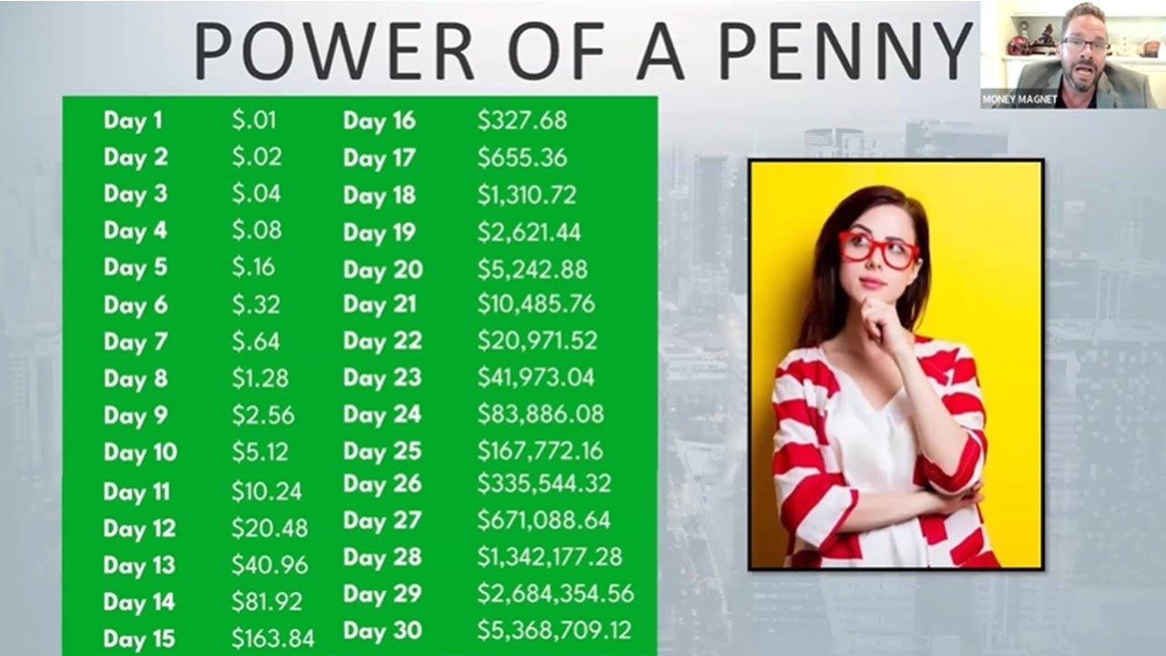 Power of a Penny by TIM HERR - YouTube