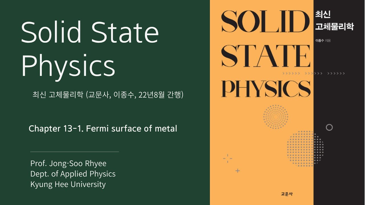 13-1. [Solid State Physics] Fermi surface of metal - YouTube