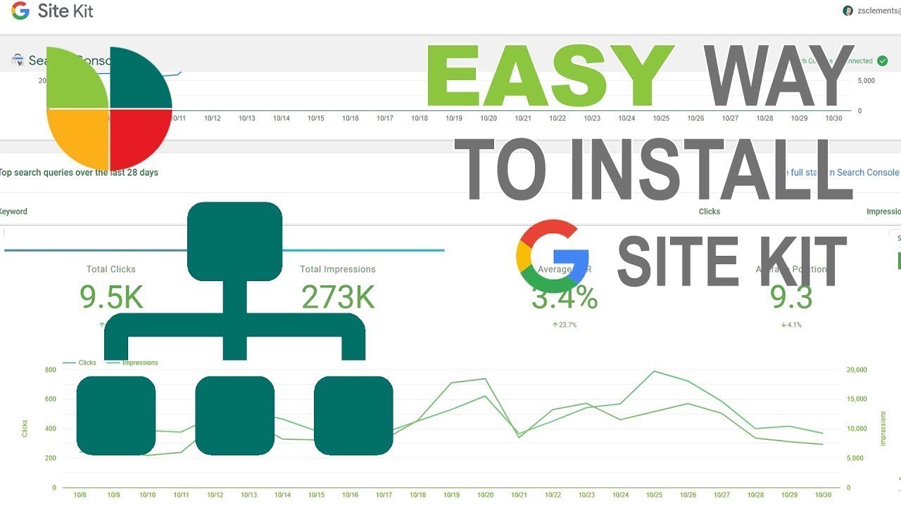 How To Install Google Site Kit (The Easy Way) - YouTube