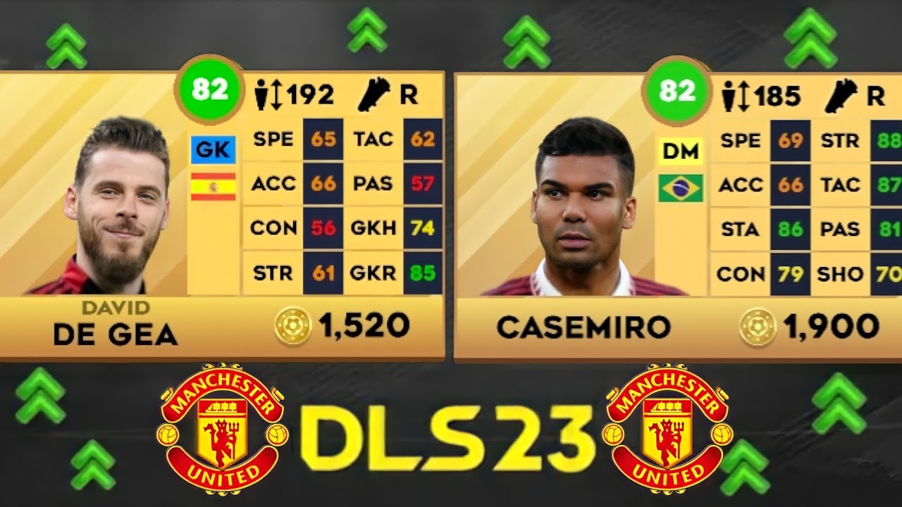 MAN UNITED PLAYERS RATING IN DLS 23! | DREAM LEAGUE SOCCER 23 - YouTube