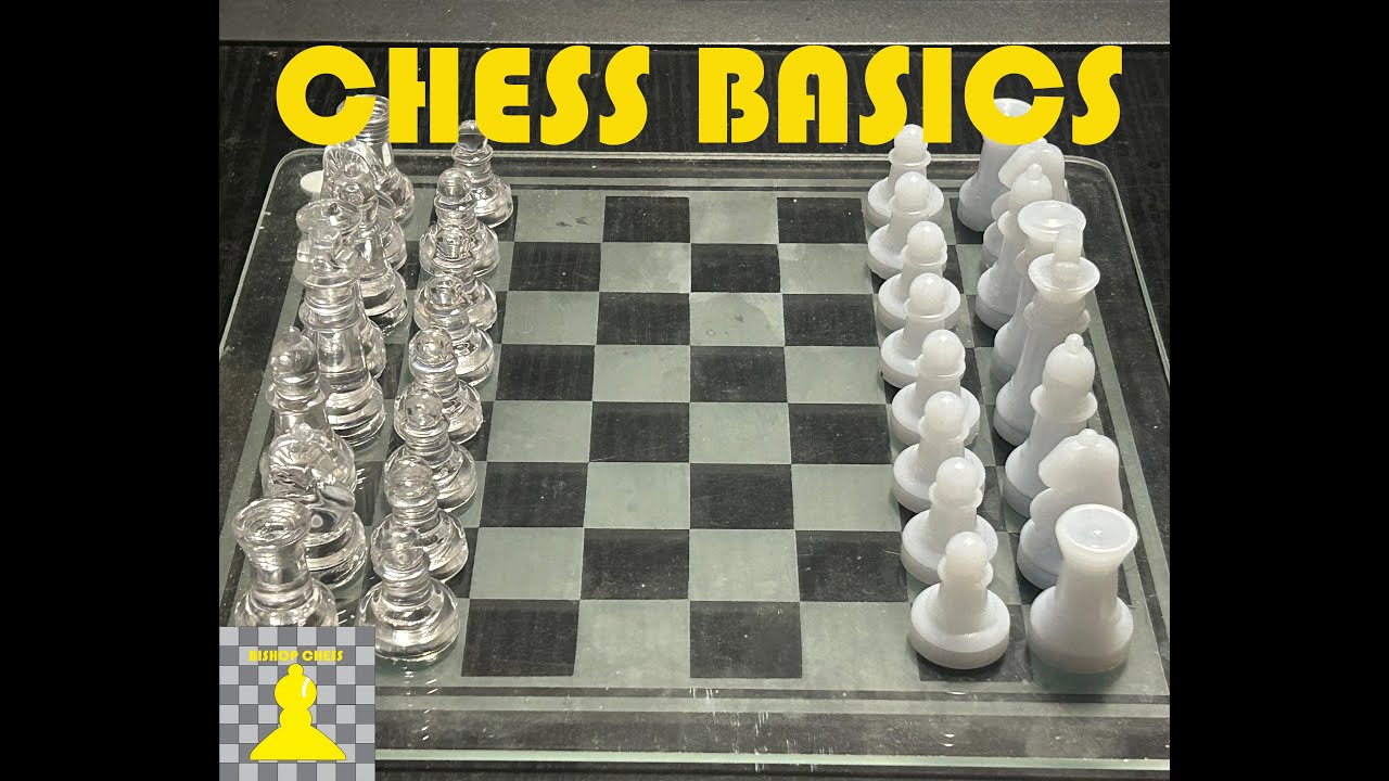 How to Play Chess--FINAL - YouTube
