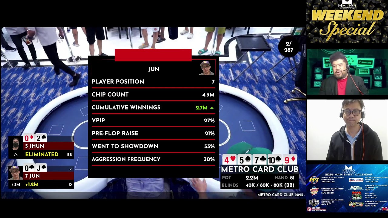 Metro Card Club 2025 - Metro Weekend Special 700K Guaranteed Final ...