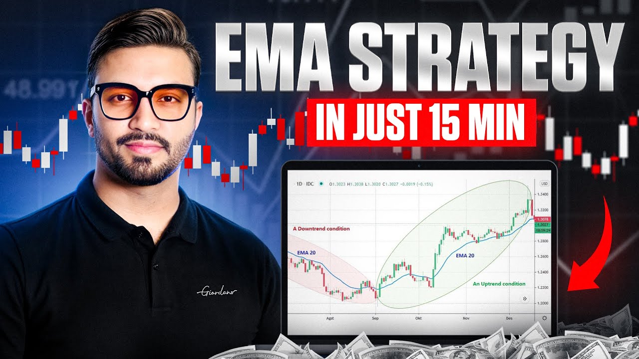Level Up Your Trading With The Best EMA Strategy in 15 Minutes! | MSB ...