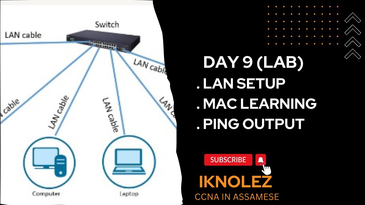 Day 9 LAB : LAN Setup, MAC Learning and Ping Output | CCNA IN ASSAMESE ...