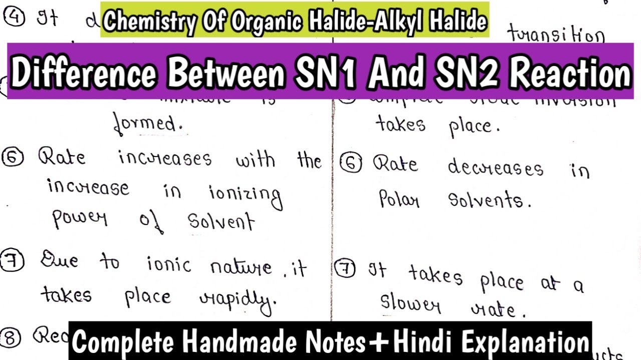 Difference Between SN1 And SN2 Reaction | Chemistry Of Organic Halide ...