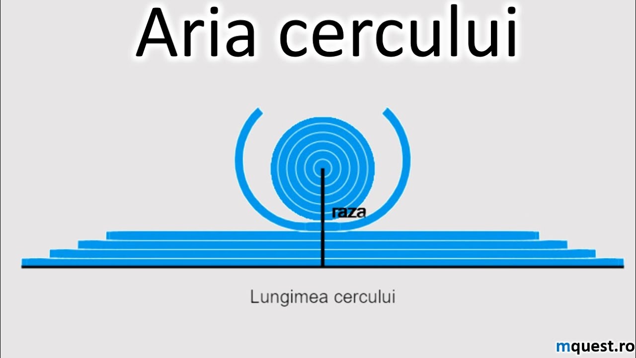 Aria cercului, explicatie, clasa a VII-a - YouTube