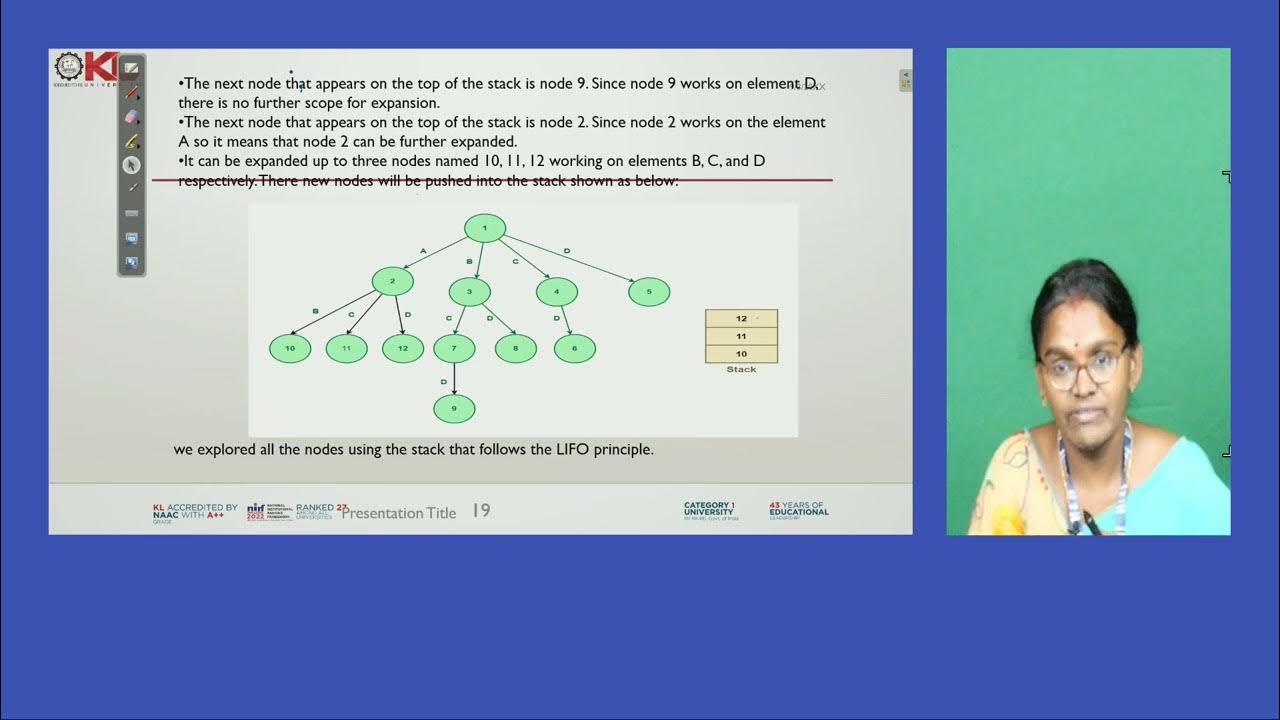 20230511 141856 Least Cost Branch and Bound - YouTube