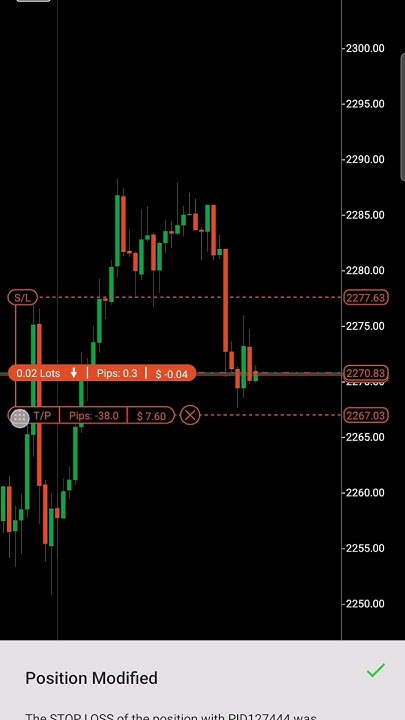 How to set stoploss and TP in ctrader - YouTube