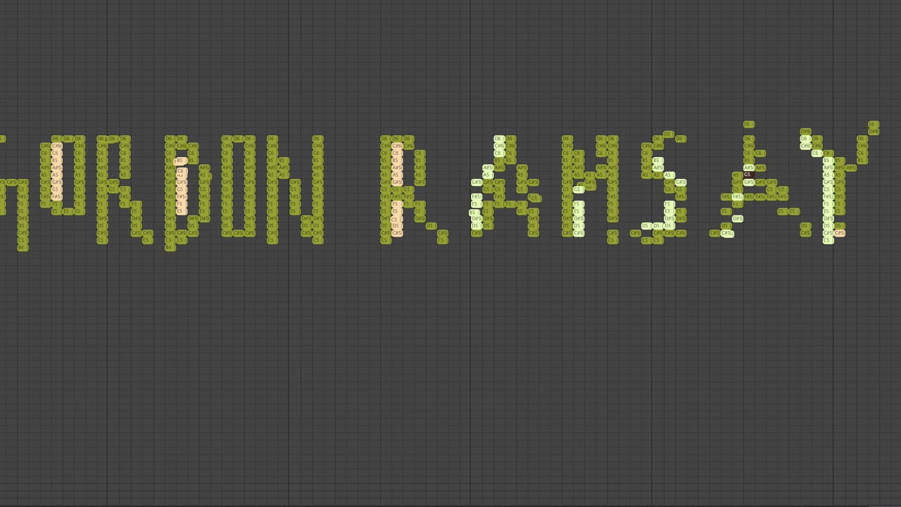 What Gordon Ramsay sounds like in MIDI ART [!!!!!!!] - YouTube