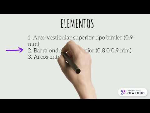 PROTOCOLO APARATOLOGÍA SIMOES NETWORK - YouTube