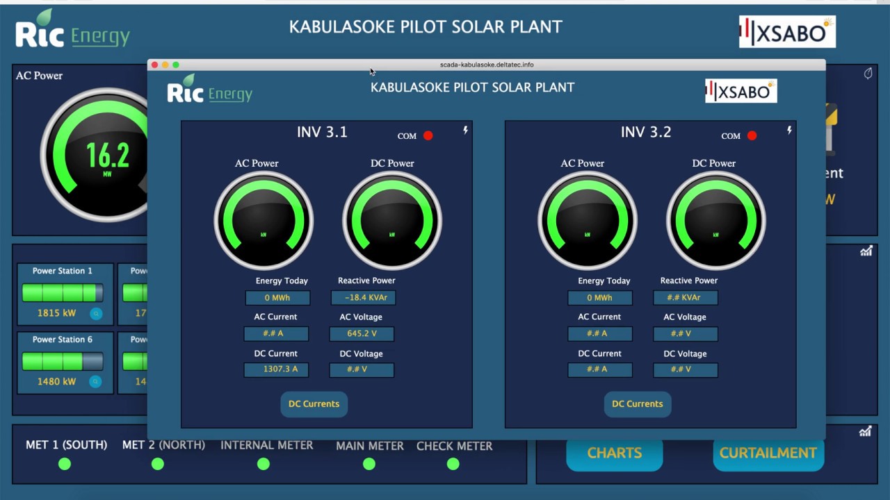 Sistema SCADA y PPC Planta Fotovoltaica - YouTube