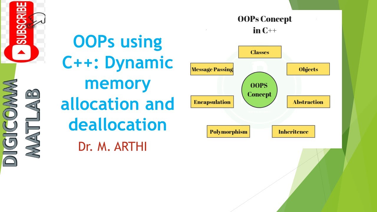 Oops Using C Dynamic Memory Allocation And Deallocation By Dr M 5864