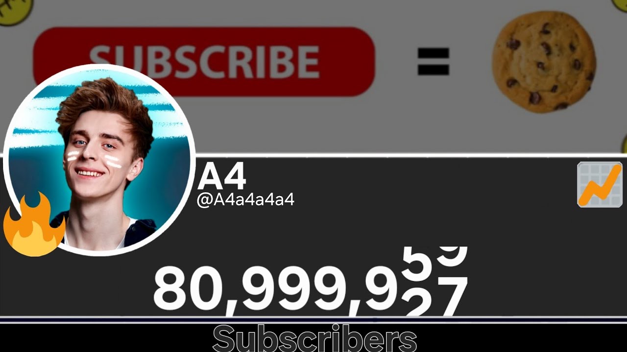 A4 Hits 81M Subscribers || YT Battles stream moment - YouTube