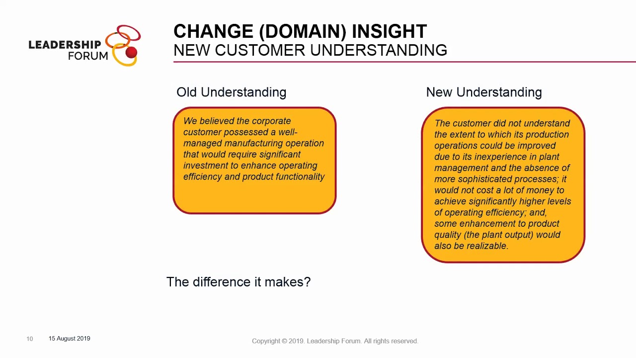 Getting Beyond the Obvious: Finding Real Insight in a World Overflowing ...