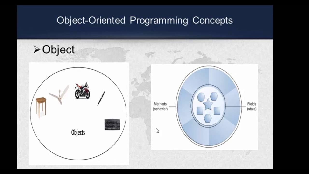 UFT(QTP) Tutorials for Beginners - 2. Object Identification Mechanism(Theory) - YouTube