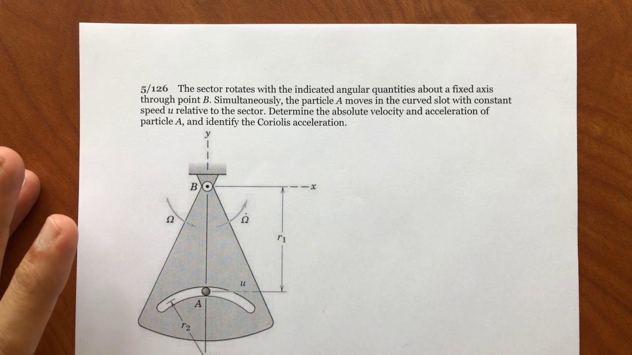 080 - Dynamics - Rotating Reference Frames - YouTube