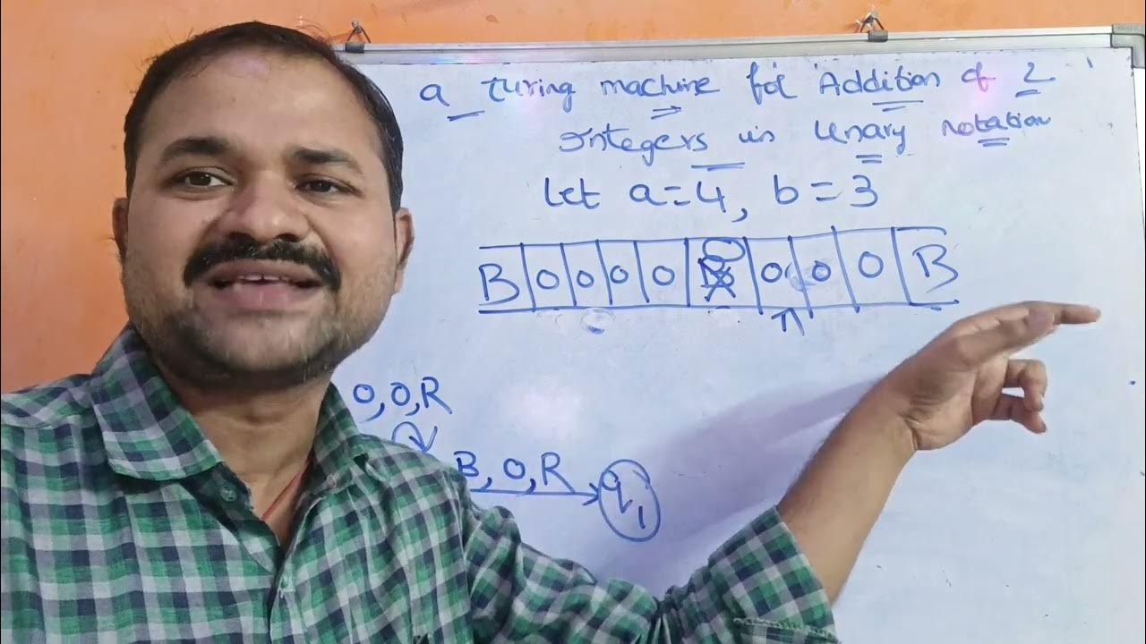 Turing Machine for Addition of 2 numbers || Unary || integers || TOC || FLAT ||Theory of ...