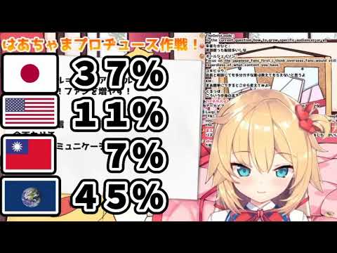 [Hololive] Triggered NMSLese compilation - YouTube