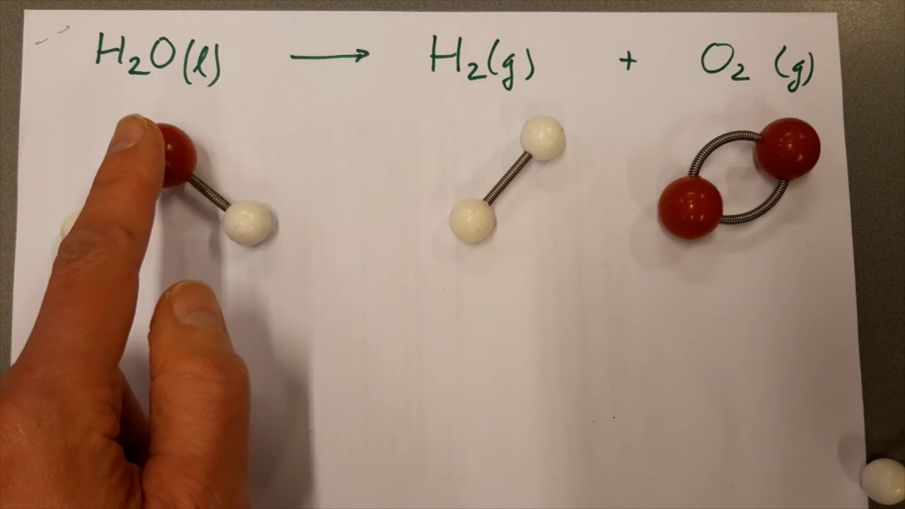 Balancing equations: the decomposition of water - YouTube