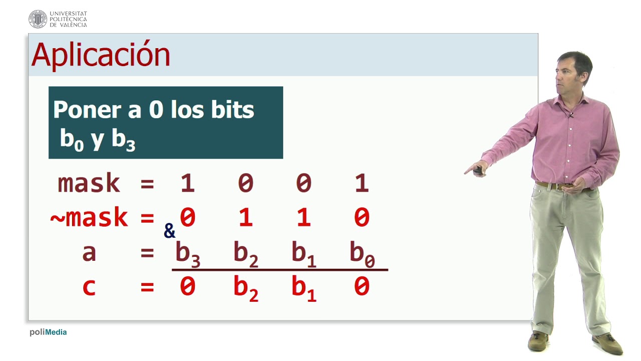 Operador Bit a Bit NOT | | UPV - YouTube