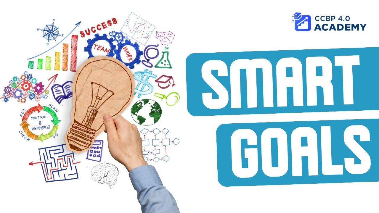 NXT wave learners- How to set career goals using the SMART framework ...