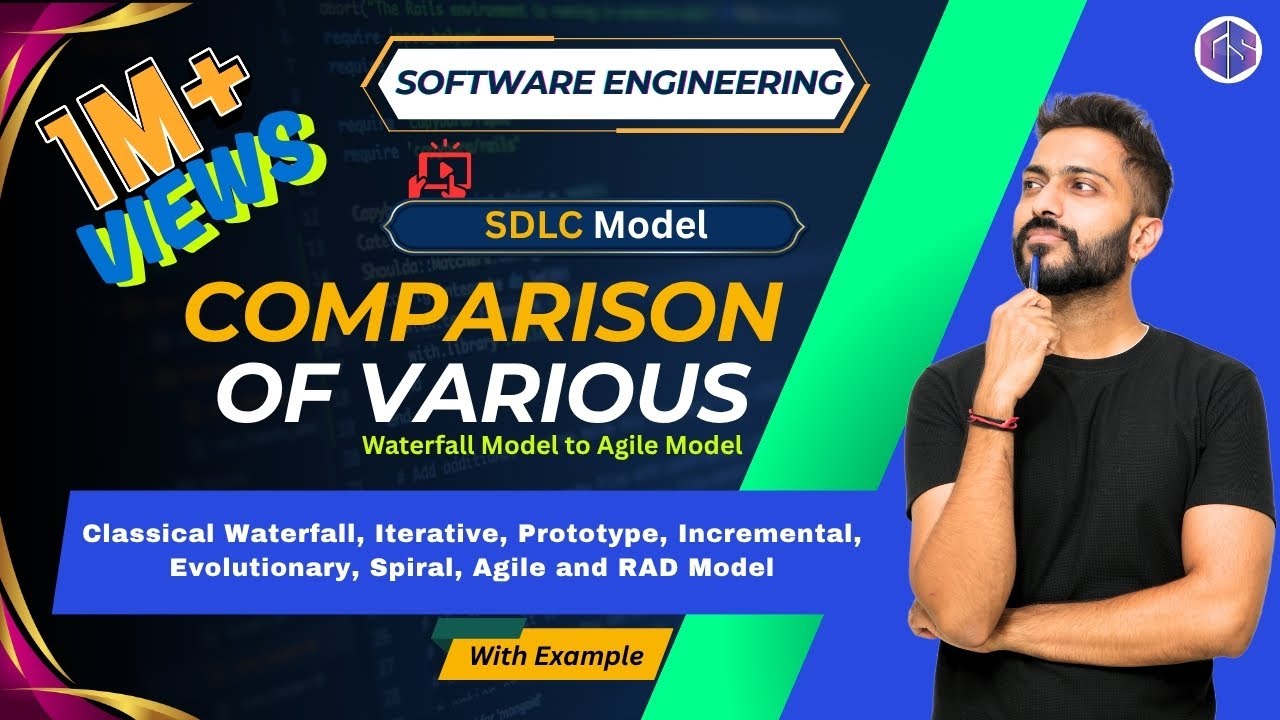 Comparison of All SDLC Models | Waterfall, Iterative, Prototype, Spiral ...