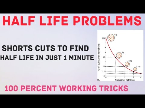 Tricks to solve half life mcqs|easy tricks|Half life multiple choice ...