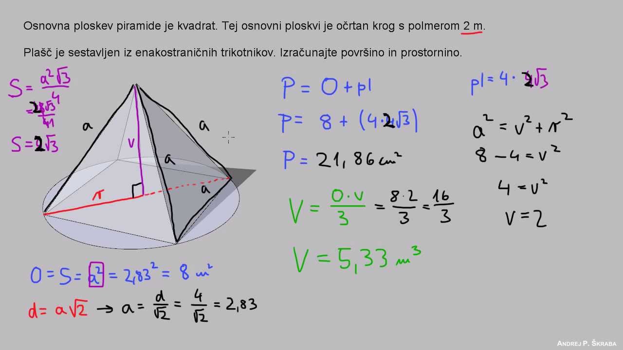 Prostornina in površina 2 - YouTube
