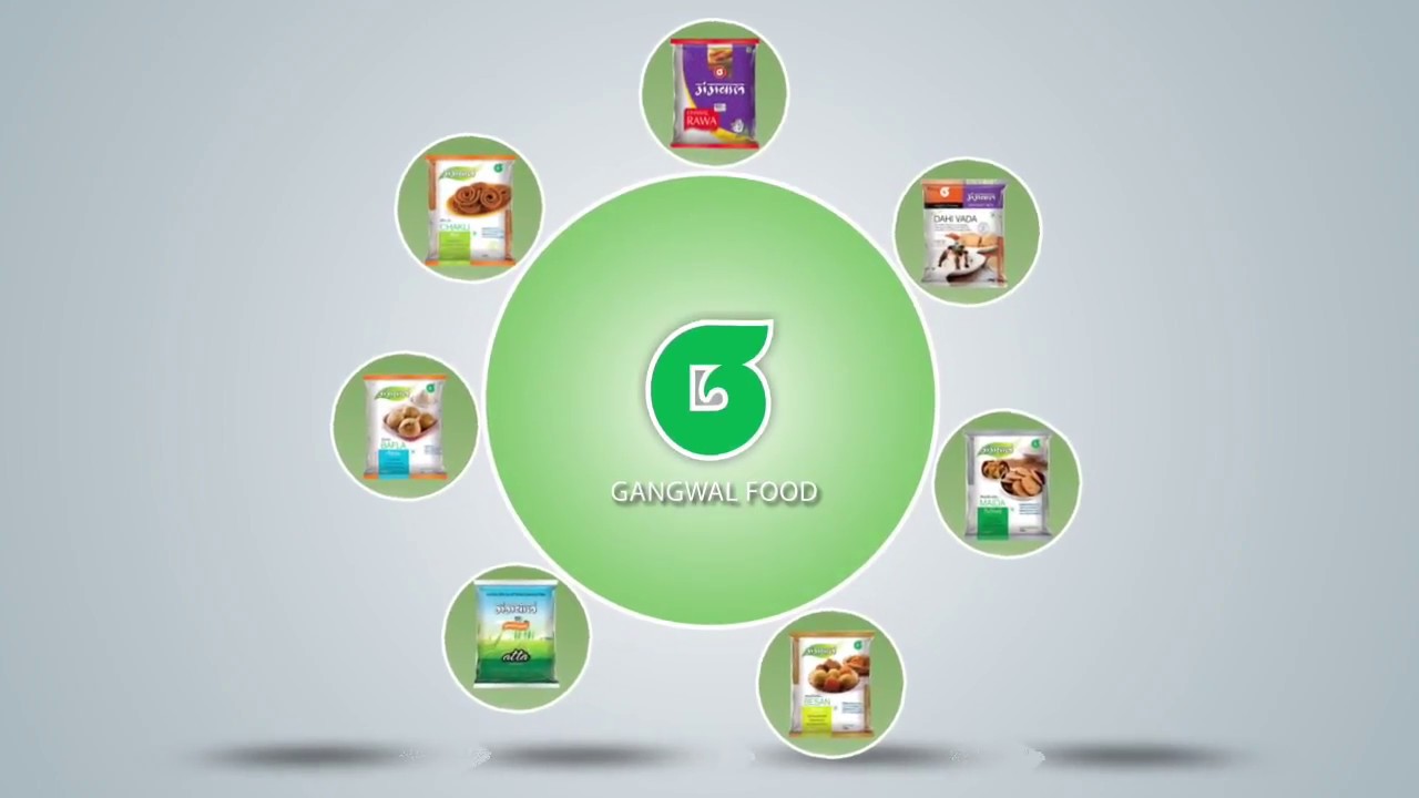 GANGWAL FOODS NEW WHEAT FLOUR PLANT - YouTube