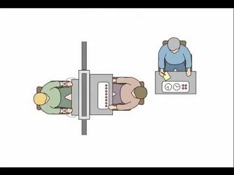 L'expérience de Milgram - YouTube