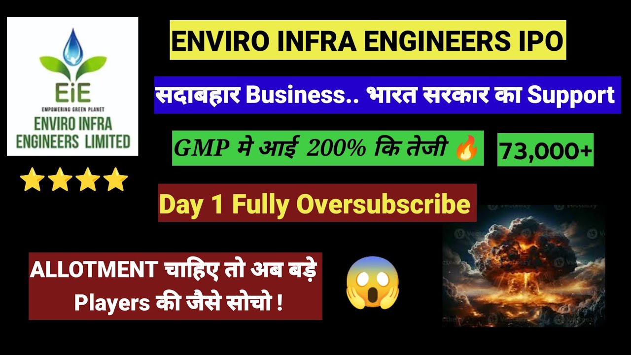 ENVIRO INFRA IPO 🔵ANCHOR LIST, BUSINESS GMP 🔥🔵 ENVIRO INFRA ENGINEERS ...
