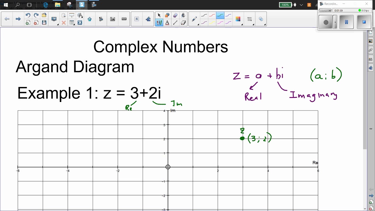 Grade10 Video 1 Argand diagram - YouTube
