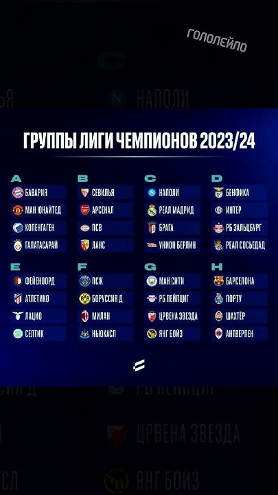 Жеребьёвка лиги чемпионов 2023/24 | Гололейло | shorts - YouTube