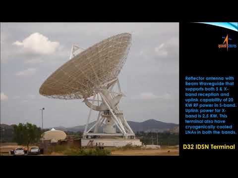 Indian Deep Space Network - YouTube