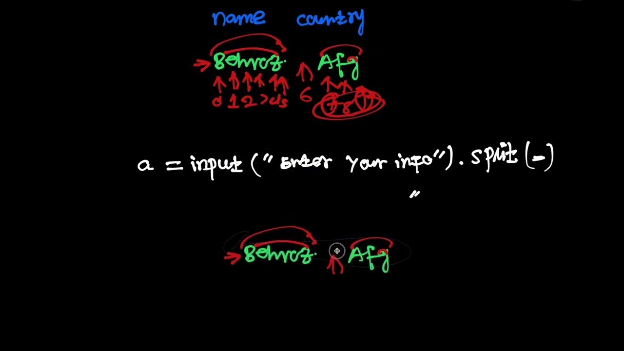 Python Programming Practice Unpacking And K Arguments Youtube