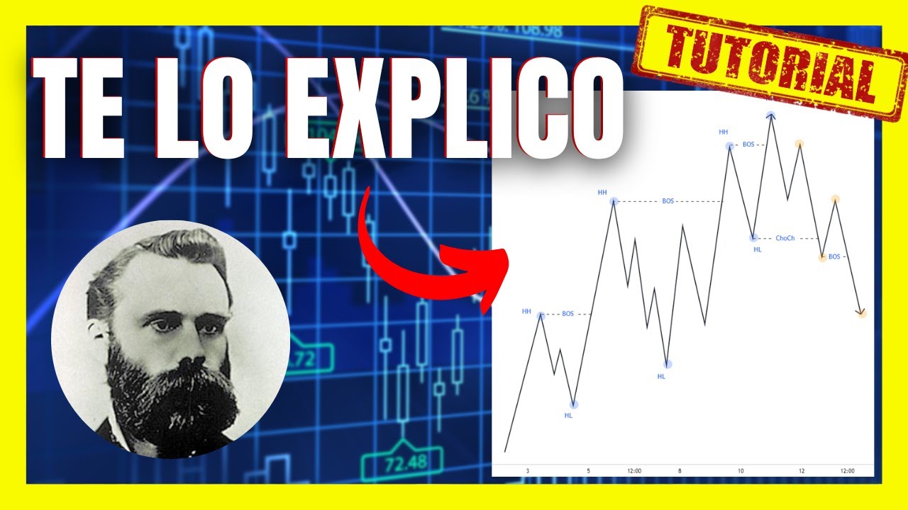PRINCIPIOS DEL TRADING y el ANÁLISIS TÉCNICO 💎 Teoría de DOW💥 Curso ...