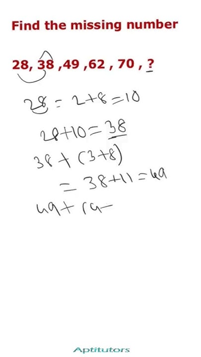 find the missing number...Number series ..Aptitude Tricks.. Reasoning Questions Aptitude Short ...