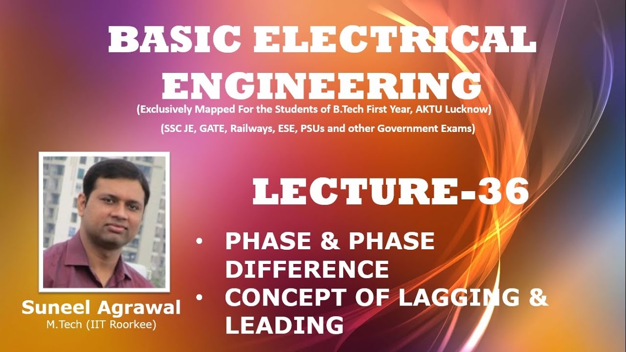 Module-2 I L-36 I Basic Electrical Engineering I All About Phase and ...