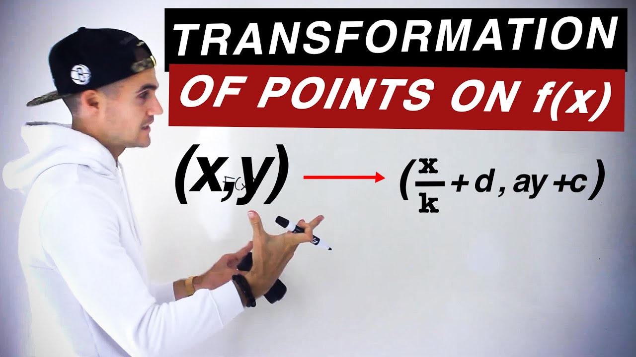 MCR3U Grade 11 Functions - Transformations of Functions/Coordinates ...