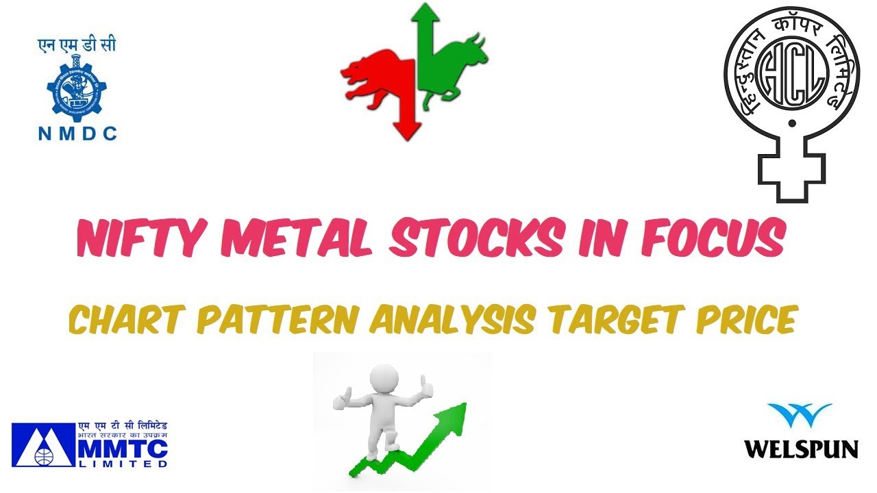 Nifty Metal Stocks Chart Pattern and Target Prices | Advanced Technical ...