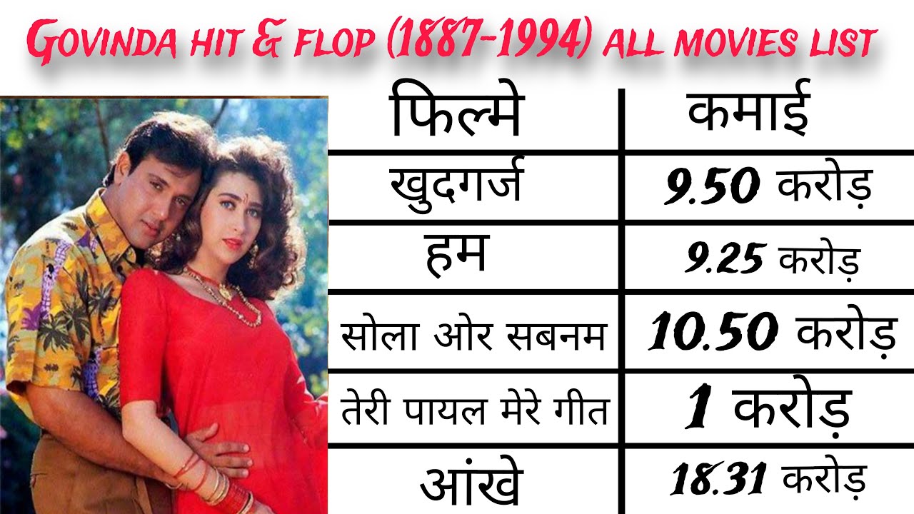 Govinda all Hit & flop movie ( 1987-1994) All movies list गोविंदा मूवी ...