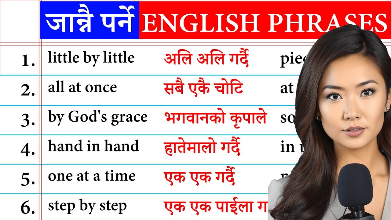 Nepali to English speaking practice and English grammar video by Hamro ...