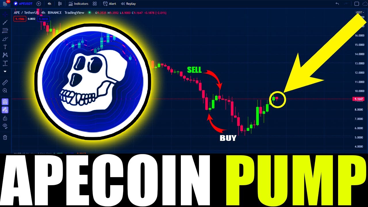 APECOIN HUGE BREAKOUT !! APECOIN PRICE PREDICTION - YouTube
