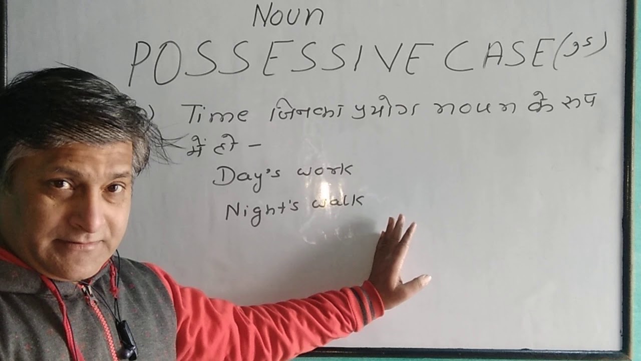 Rules of possessive comma - YouTube