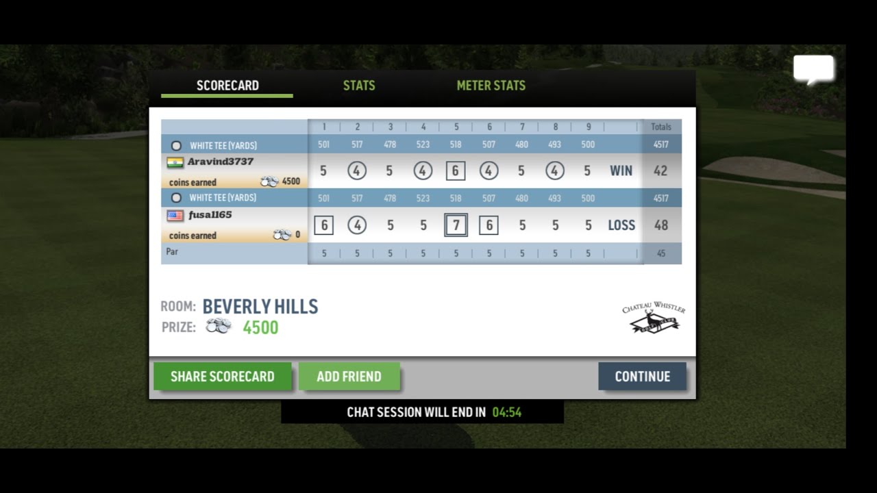 WGT Golf- "3 under par" at "Best of par-5" 9 hole one on one match-up ...