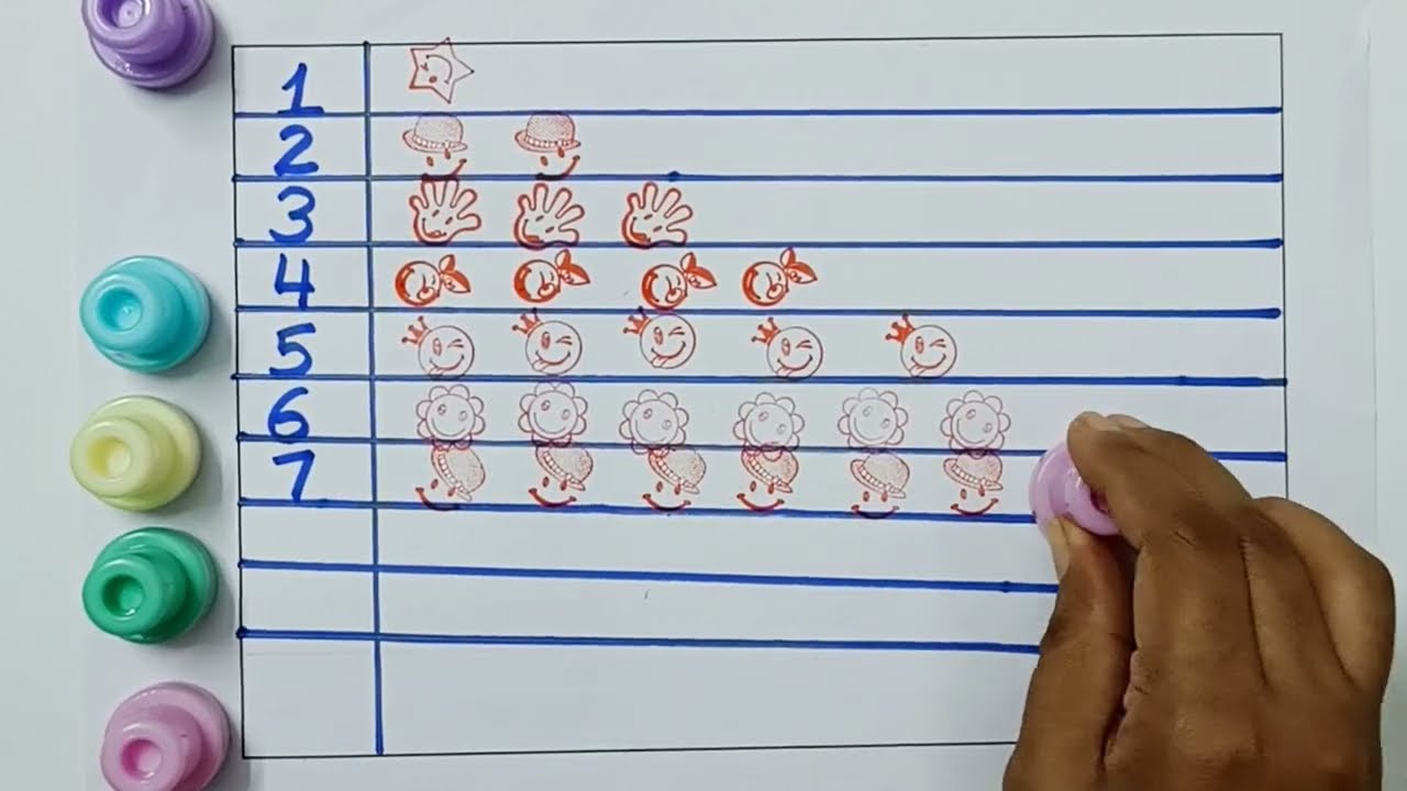 How to teach number, 123, Counting, 1 to 10, Number song, Kids Learning ...