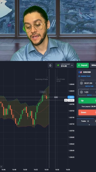 Cómo gano dinero en QUOTEX con las Bollinger Bands - YouTube