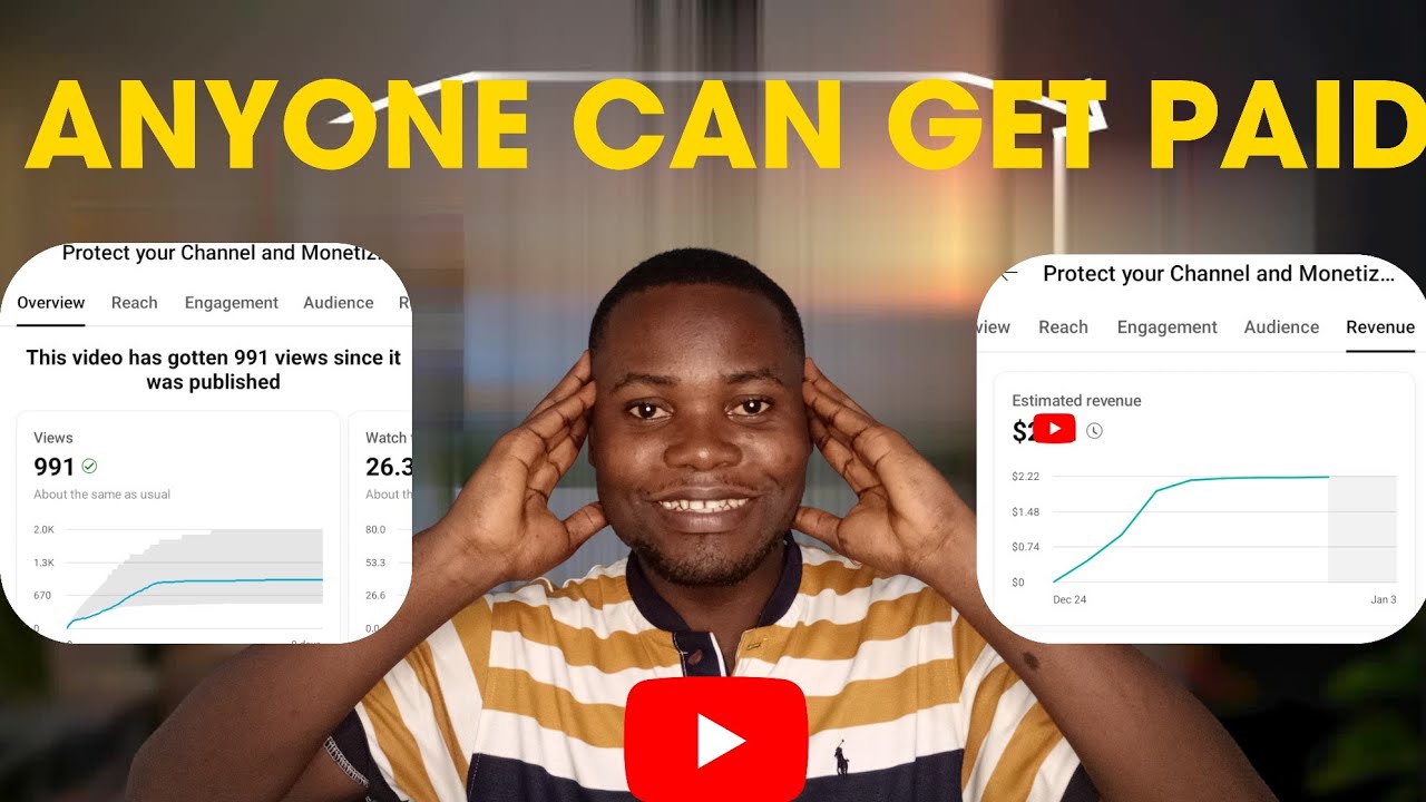 YouTube Is Actually Paying Me for Low Views! Revenue Update for 900 ...