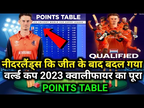 World Cup Qualifier 2023 points Table । SCO vs NED After Match Points ...